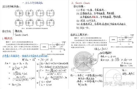 「射频技术基础」学习笔记 （附带针对习题的ads仿真教程） 知乎