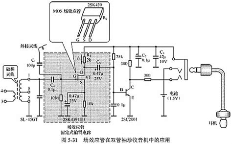 场效应管放大电路应用实例介绍