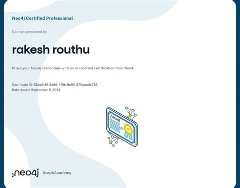 Rakesh Routhu On Linkedin Neo4j Graphdatabases Certification