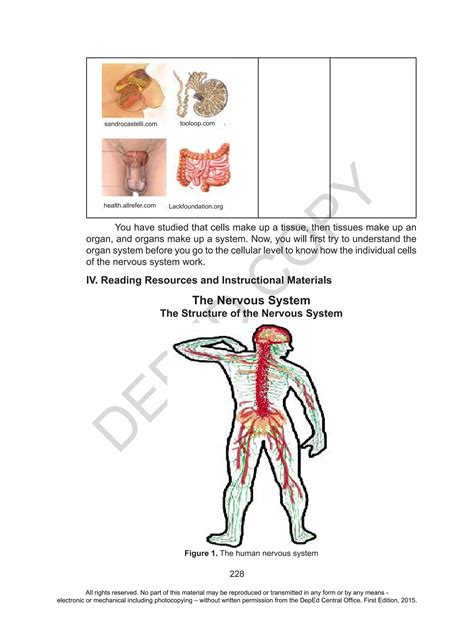 Sci10 Learning Module Quarter 3 Pdf Educational Assessment Education