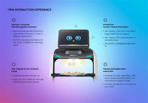 orionstar robotics on linkedin ai robots robotics tech automation