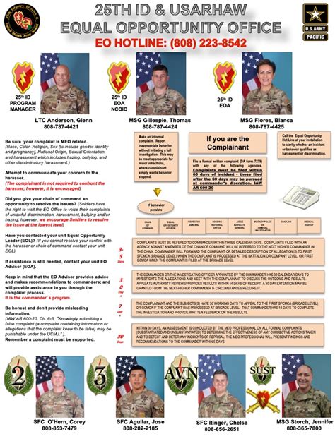 25th Id Military Equal Opportunity U S Army Garrison Hawaii