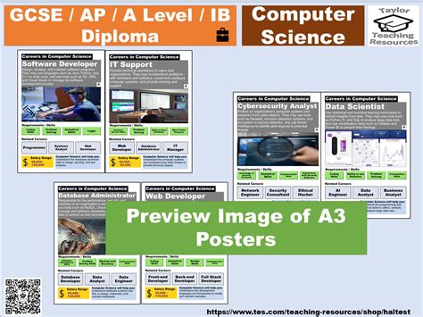 Computer Science IT Careers A Classroom Poster Pack Teaching Resources