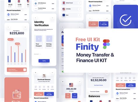 Free UI Kits For Web Mobile App Designers Inspiration