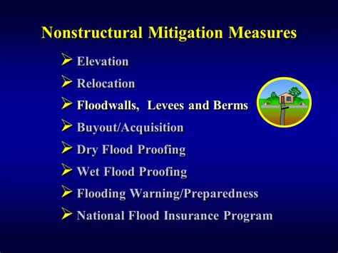 Non Structural Mitigation For Floods