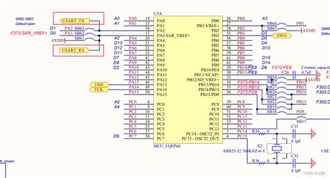 stm32cubeide（15） 移植兆易创新spi nor flash之gd25q64flash stm32cube ide spi