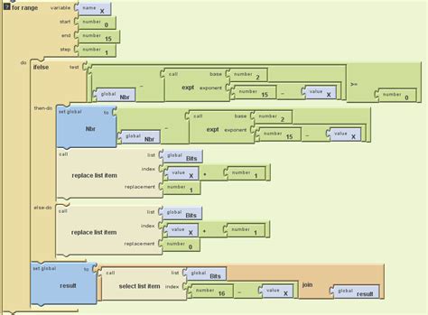 App Inventor Du Décimal Au Binaire La Si Au Lp2i