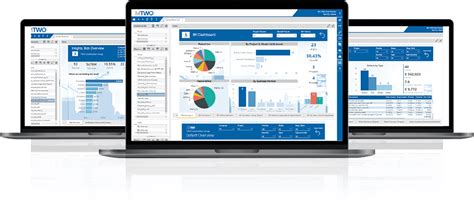 Softwareone Mtwo Construction Cloud
