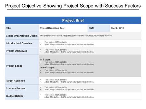 Project Objective Showing Project Scope With Success Factors Powerpoint Presentation Images