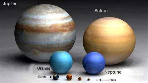 The Largest Planets
