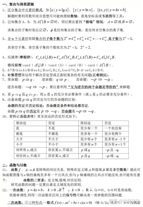 高中数学必记知识点汇总 知乎