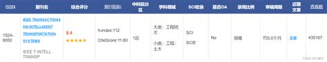 【论文阅读】icra An Intelligent Clustering Routing Approach For Uav Ad Hoc