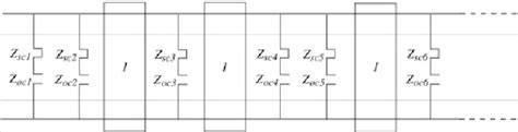 Figure 2 From Design Of Bandstop Filters Utilising Circuit Prototypes Semantic Scholar