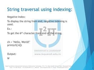 Strings In Python PPTX
