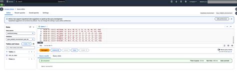 Cross Account Data Collaboration With Amazon Datazone And Aws