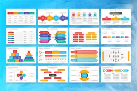 Resource Mobilization Powerpoint Template Incl Efficiency And Allocation