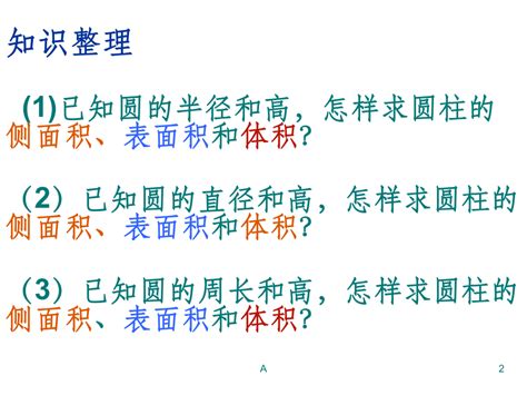 《圆柱体表面积和体积》基本题型练习课件