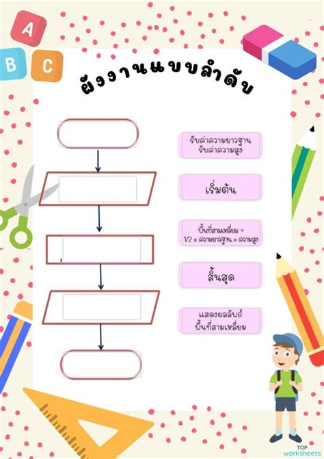ตัวอย่างผังงานแบบลำดับ ใบงานเชิงโต้ตอบ Topworksheets