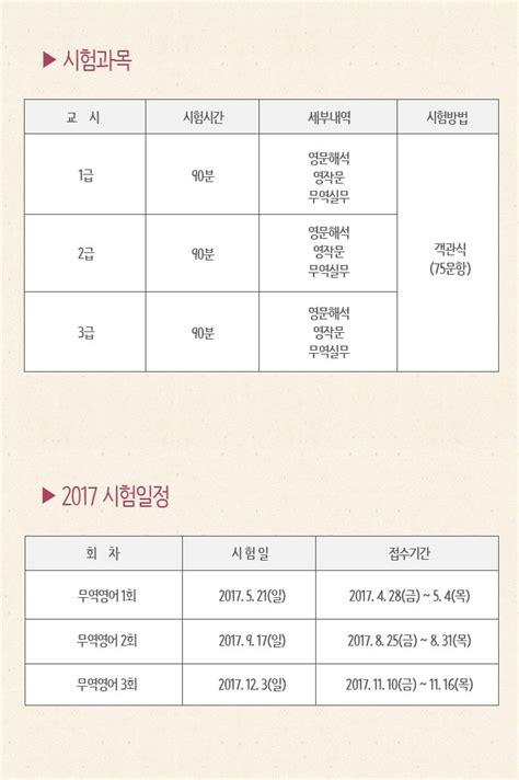 시험일정 무역영어
