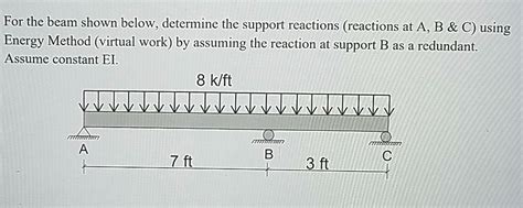 Virtual Work Method Please Thank You For The Beam Shown Below Determine The Support Reactions