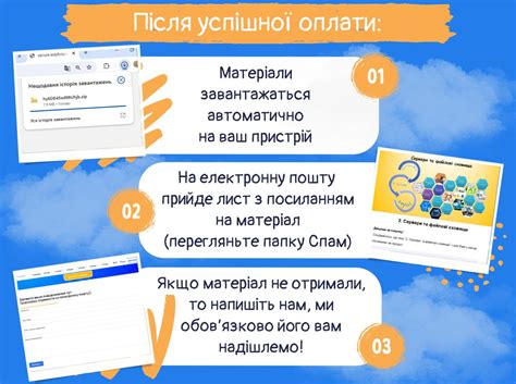 Воронцова Інтерактивні уроки з інформатики