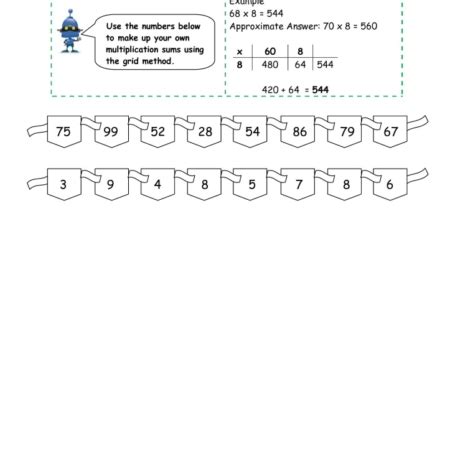 Grid Method Multiplication TMK Education