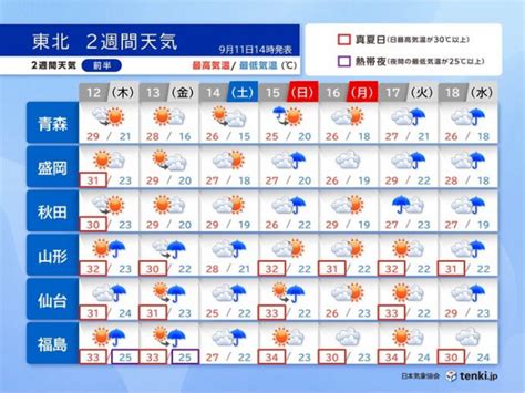 東北は夏と秋のせめぎ合い 秋雨前線や台風の動きに注意 異例の残暑はいつまで（tenkijp）｜dメニューニュース（nttドコモ）