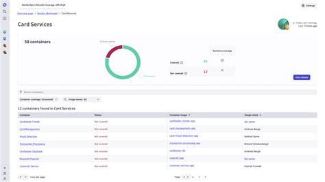 Snyk Cloud Security Integration