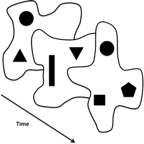 Figure 1 From Passive Frame Theory A New Synthesis Semantic Scholar