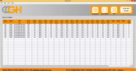 Plc Data Logger Ats Information Technology
