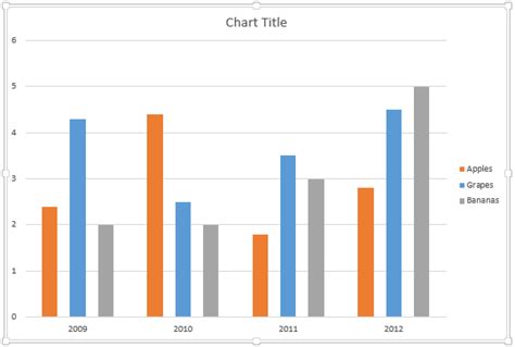 Adjust The Chart Series Overlap In PowerPoint For Windows