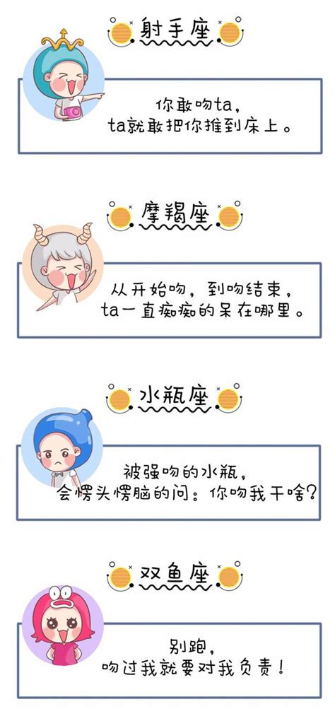12星座被吻後，都是什麼反應！ 每日頭條