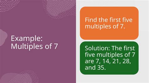 Mathematics Finding Factors And Multiples Ppt