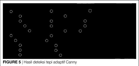 Figure 1 From Exam Answer Detection Using Proposed Nested Loop Pixel
