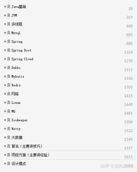 2024金九银十全网最全1100道bat大厂java面试题（附答案解析）老男孩教育 最新 面试宝典 Csdn博客