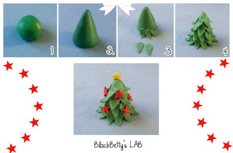 BlackBetty SLab Tutorial Albero Di Natale