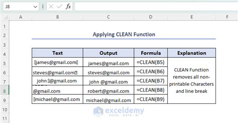 How To Use Excel String Functions Examples Of 17 Functions Exceldemy