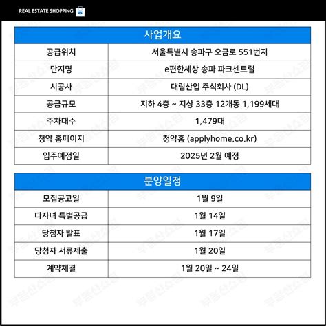 부동산쇼핑 청약알림이 로또분양 E편한세상 송파 파크센트럴 아파트 어떨까 🚩사업개요 위치 서울특별시 송파구 오금로