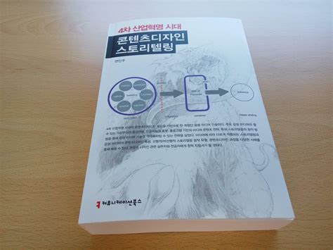 알라딘서재 콘텐츠디자인 스토리텔링