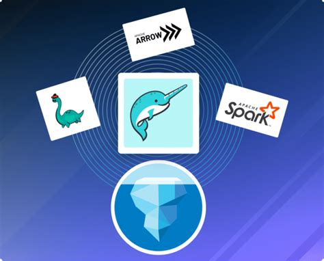 dremio enterprise iceberg catalog for simplified lakehouse management