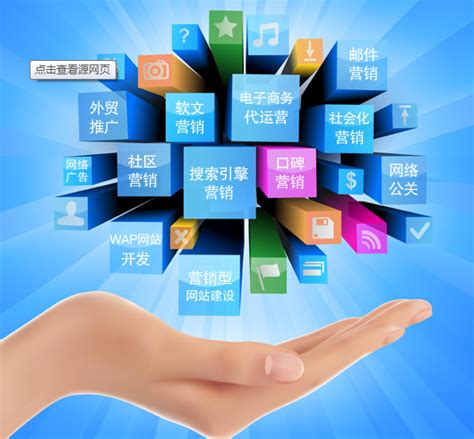 整合营销传播策划要做好7个整合 上海营销策划公司营销知识 尚略策划公司专栏