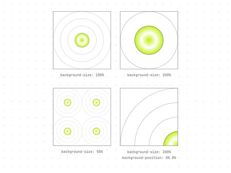 creating dynamic radial backgrounds with css and framer motion ux tutorial — framer blog