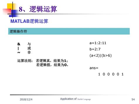 Application Of Matlab Language Ppt Download
