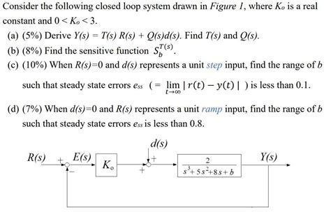 Solved Consider The Following Closed Loop System Drawn In Chegg