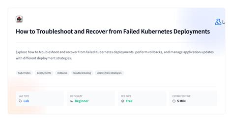 How To Troubleshoot And Recover From Failed Kubernetes Deployments Labex
