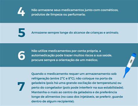 Guia Explicativo Armazenamento De Medicamentos Por Prescrita