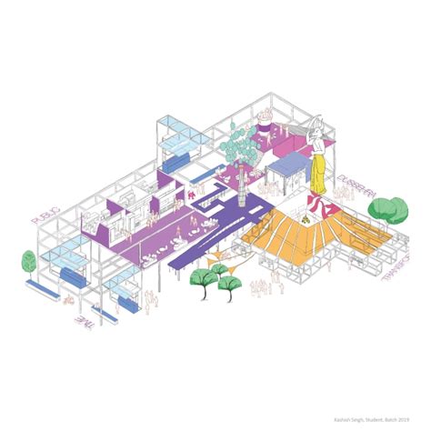 Narrative Mapping Representation Wcfa Graphic Collective