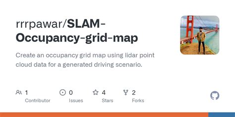 GitHub Rrrpawar SLAM Occupancy Grid Map Create An Occupancy Grid Map Using Lidar Point Cloud