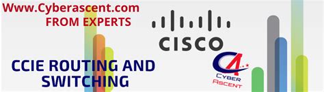 Ccie Routing And Switching CCIE Routing And Switching Certification Training