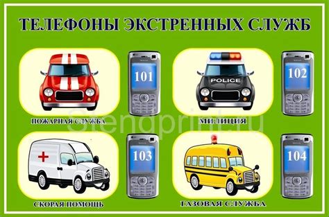 Телефоны экстренных служб для детей в картинках